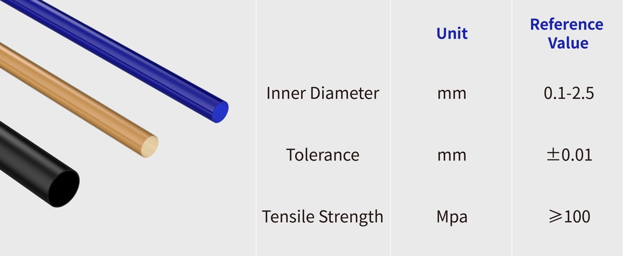 News - Breaking through Technical Challenges, Polyimide (PI) Tubing ...