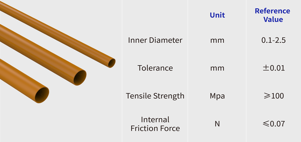 News - Breaking through Technical Challenges, Polyimide (PI) Tubing ...