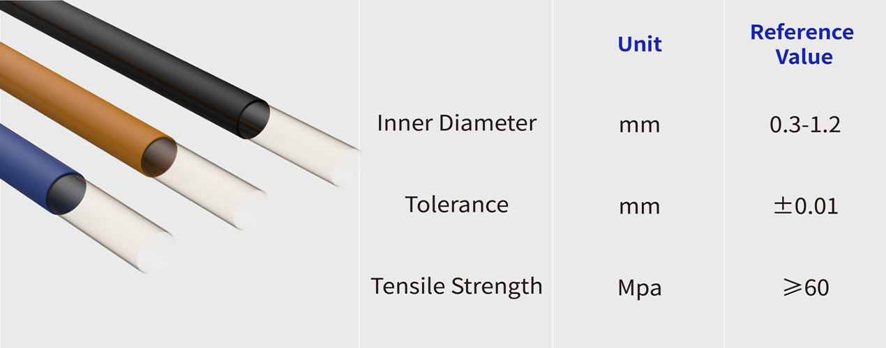 News - Breaking through Technical Challenges, Polyimide (PI) Tubing ...